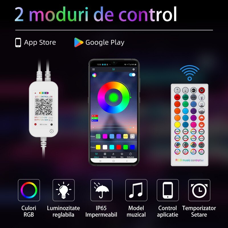 Banda Led Rgb Trip™ 5 Metri Interior Ip20 60 Leduri M 5050 Rgb