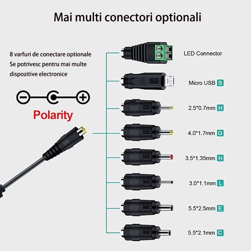 Alimentator Stabilizat Reglabil, Rqiurpn®, 30 W, 3V-12V, adaptor multi ...
