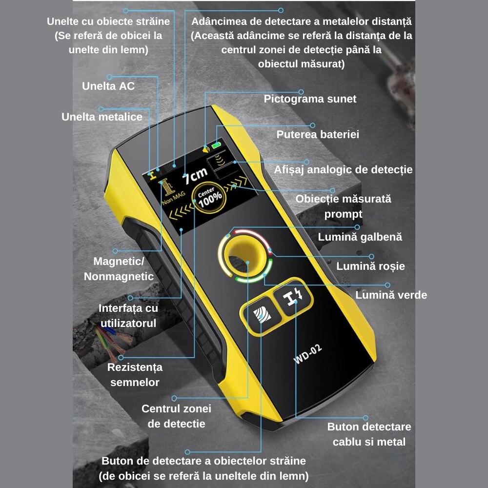 Scanner de perete FNIRSI WD-02, Exaltus®, cu orificiu de pozitionare a ...