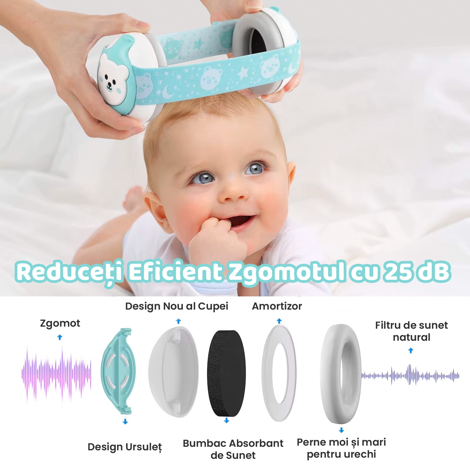 Casti Antifonice pentru bebelusi si copii, Pana la 36 luni, Mindivo ...