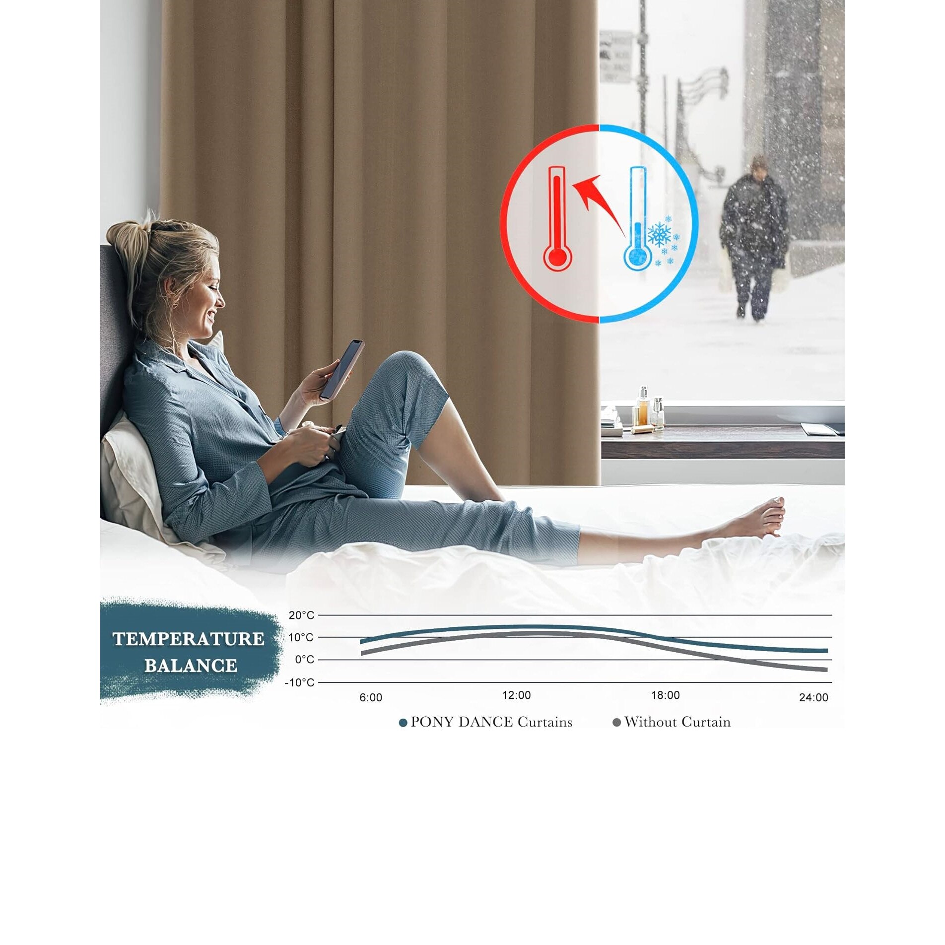 Set de 2 perdele opace PONY DANCE, termoizolante, 145 x 140 cm ...