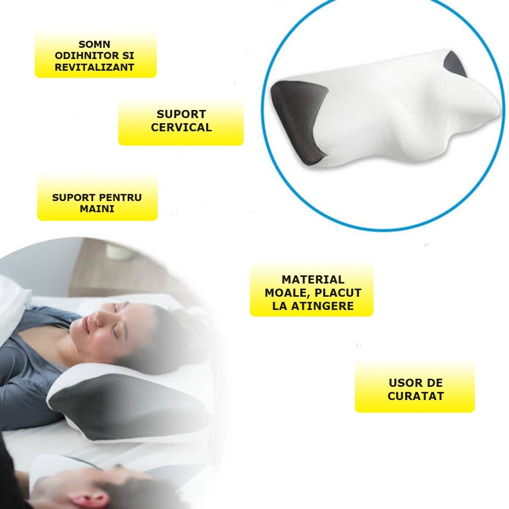 Perna Ortopedica Cervicala Premium SIKS, Pentru Dormit, Vascoelastica, Cu Contur Ergonomic, Din ...