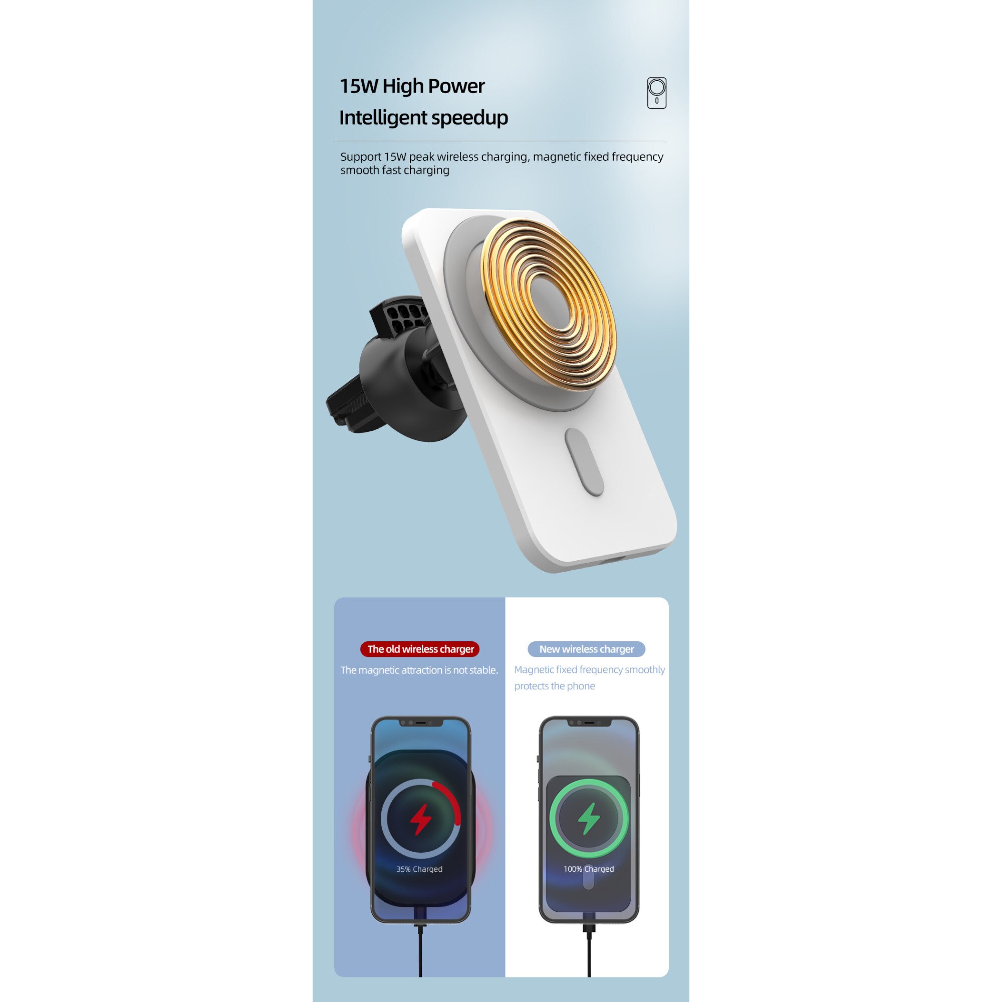 Incarcator auto wireless magnetic, 15W, alb - eMAG.ro