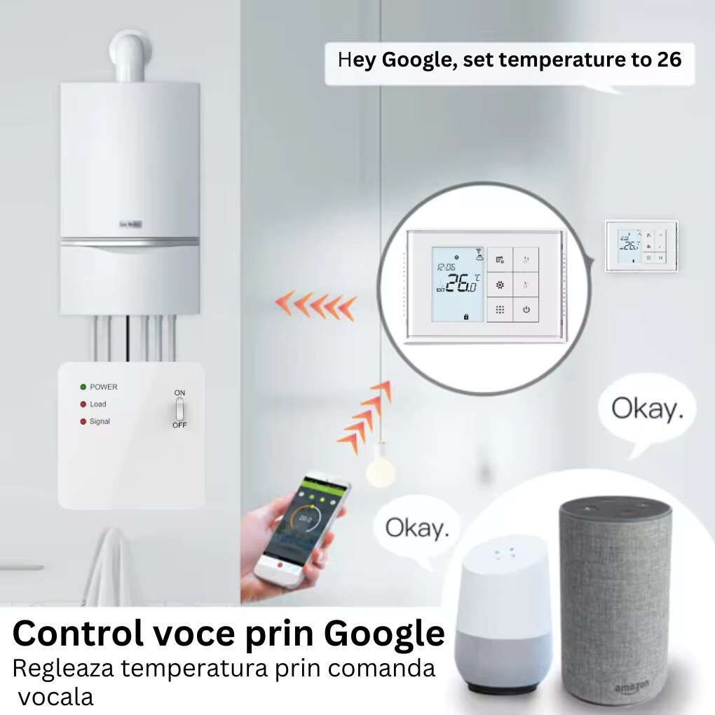 Termostat de ambient WiFi, Smart, RF Wireless, Controlat Prin Internet ...