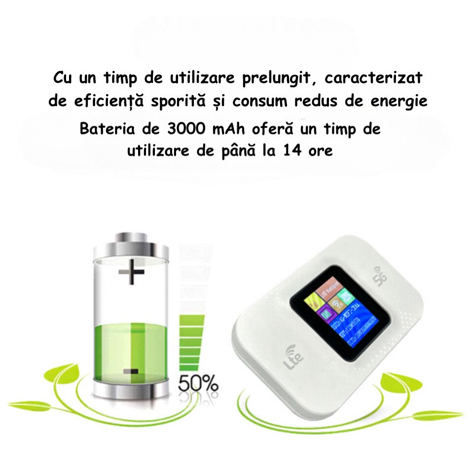 Modem WIFI de buzunar 4/5G LTE, ambrasmart, Alb, Cu baterie si sloturi ...