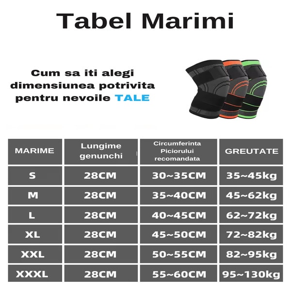 Set 2 genunchiere medicale cu bretele elastice, Marimea XXL, Bandaj ...