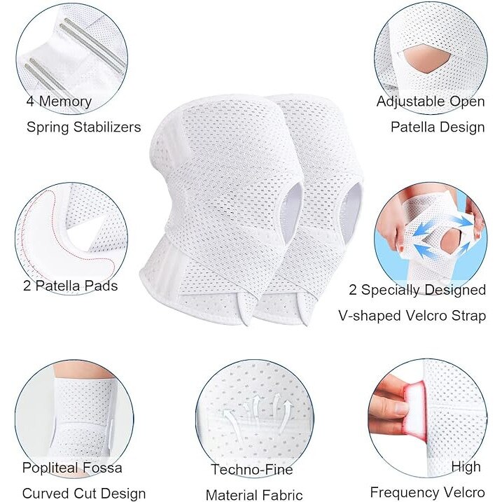 Genunchiera medicala elastica, JENUOS®, ideala pentru ameliorarea ...