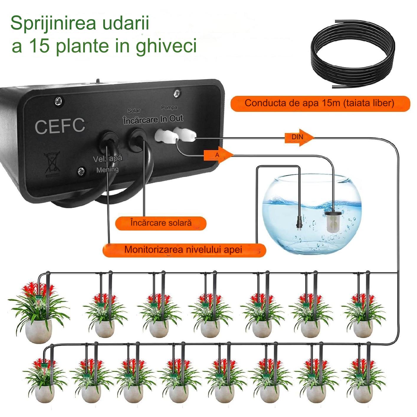 Kit sistem irigare prin picurare cu panou solar, cu 15 picuratoare ...