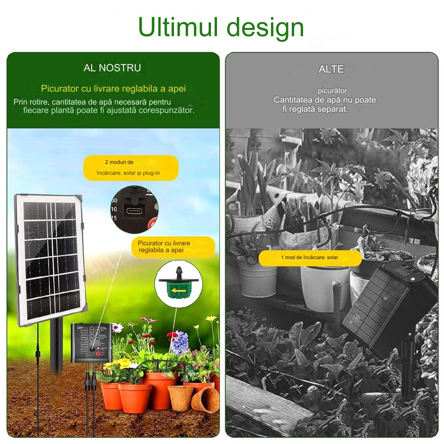 Kit sistem irigare prin picurare cu panou solar, cu 15 picuratoare ...