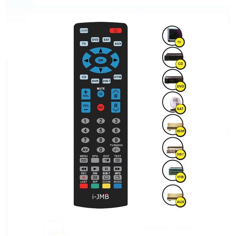 Telecomanda universala TV & Dispozitive - eMAG.ro