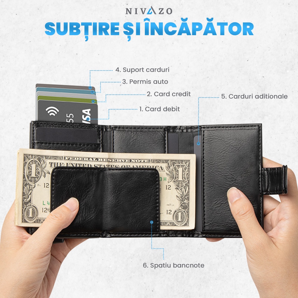 Portofel din piele Nivazo TVC204, 8-11 sloturi carduri, compartiment ...