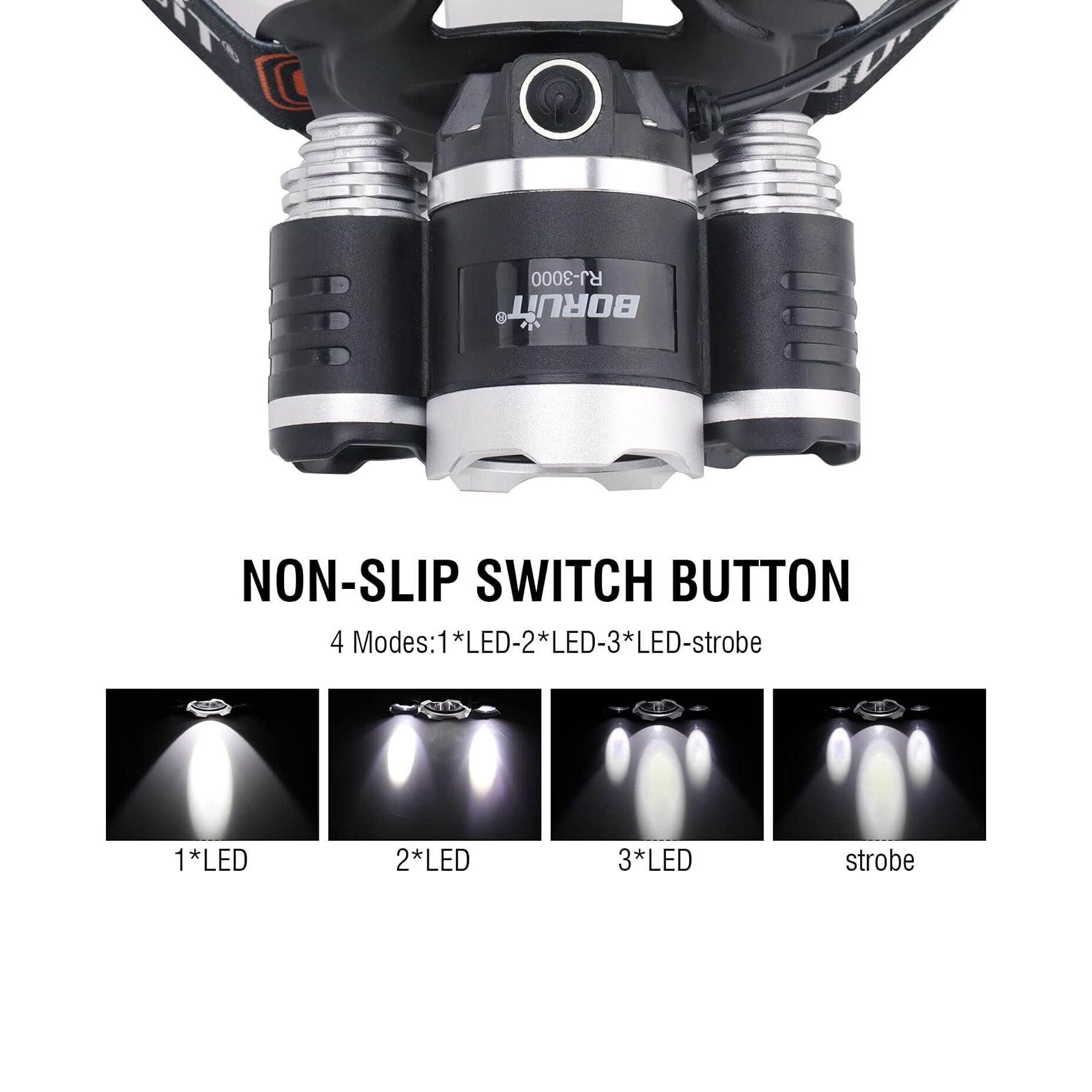 BORUIT RJ-3000 акумулаторен LED челник, ярък 5000 лумена, 4 режима ...