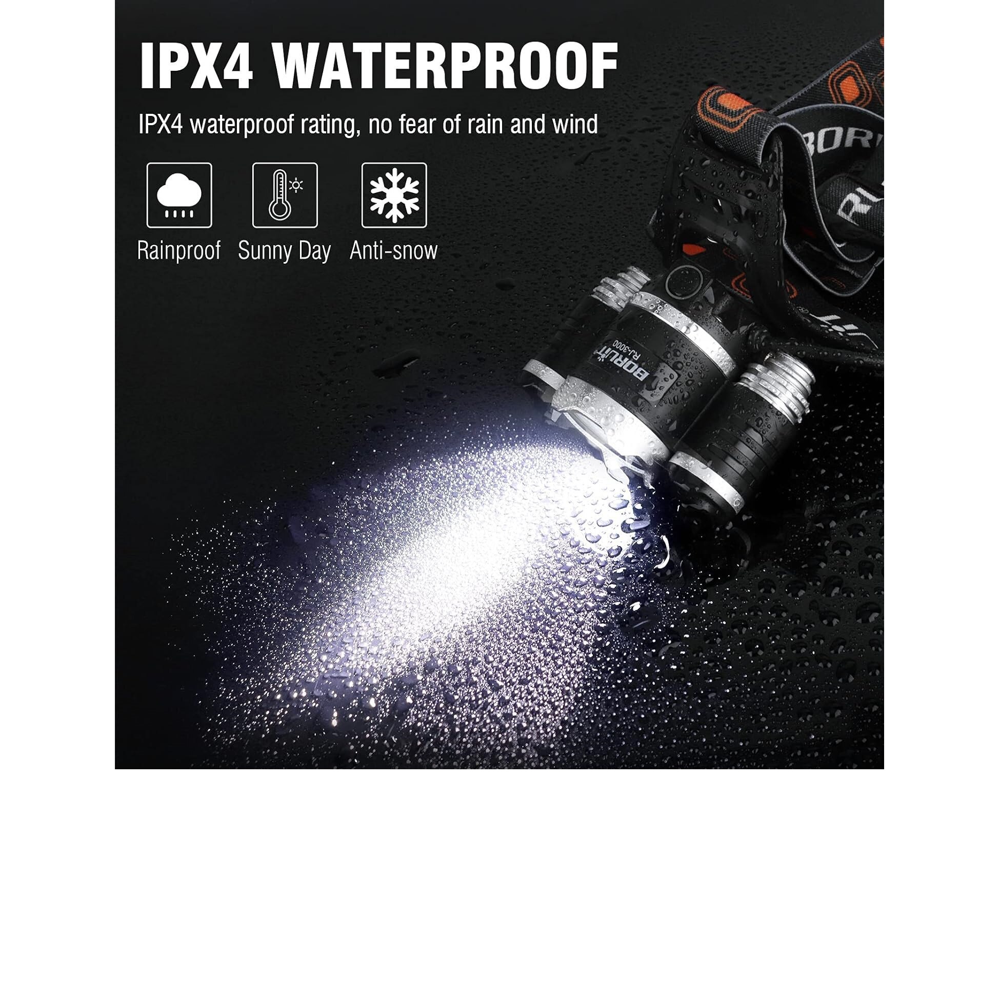 BORUIT RJ-3000 акумулаторен LED челник, ярък 5000 лумена, 4 режима ...