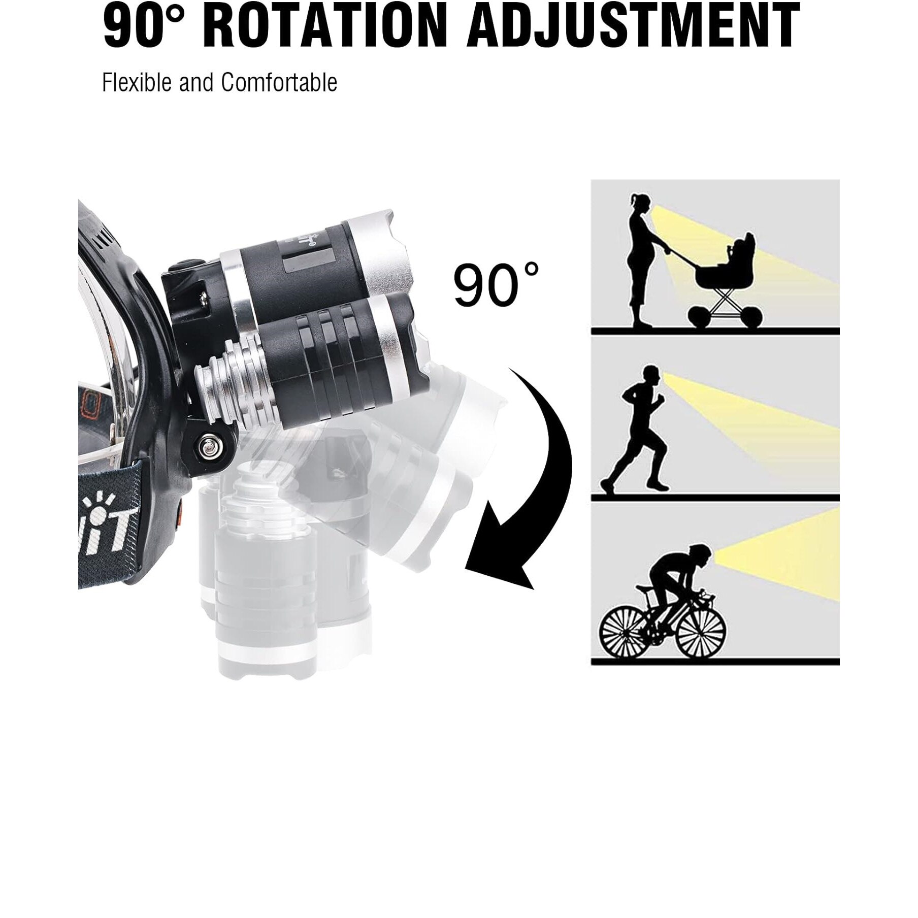 BORUIT RJ-3000 акумулаторен LED челник, ярък 5000 лумена, 4 режима ...