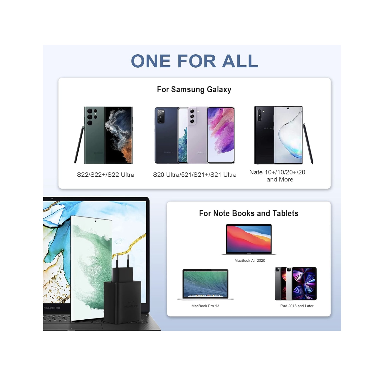 Pachet 6 buc, 3 Incarcator super Fast Charge 45W PD usb C, T4510 pentru ...