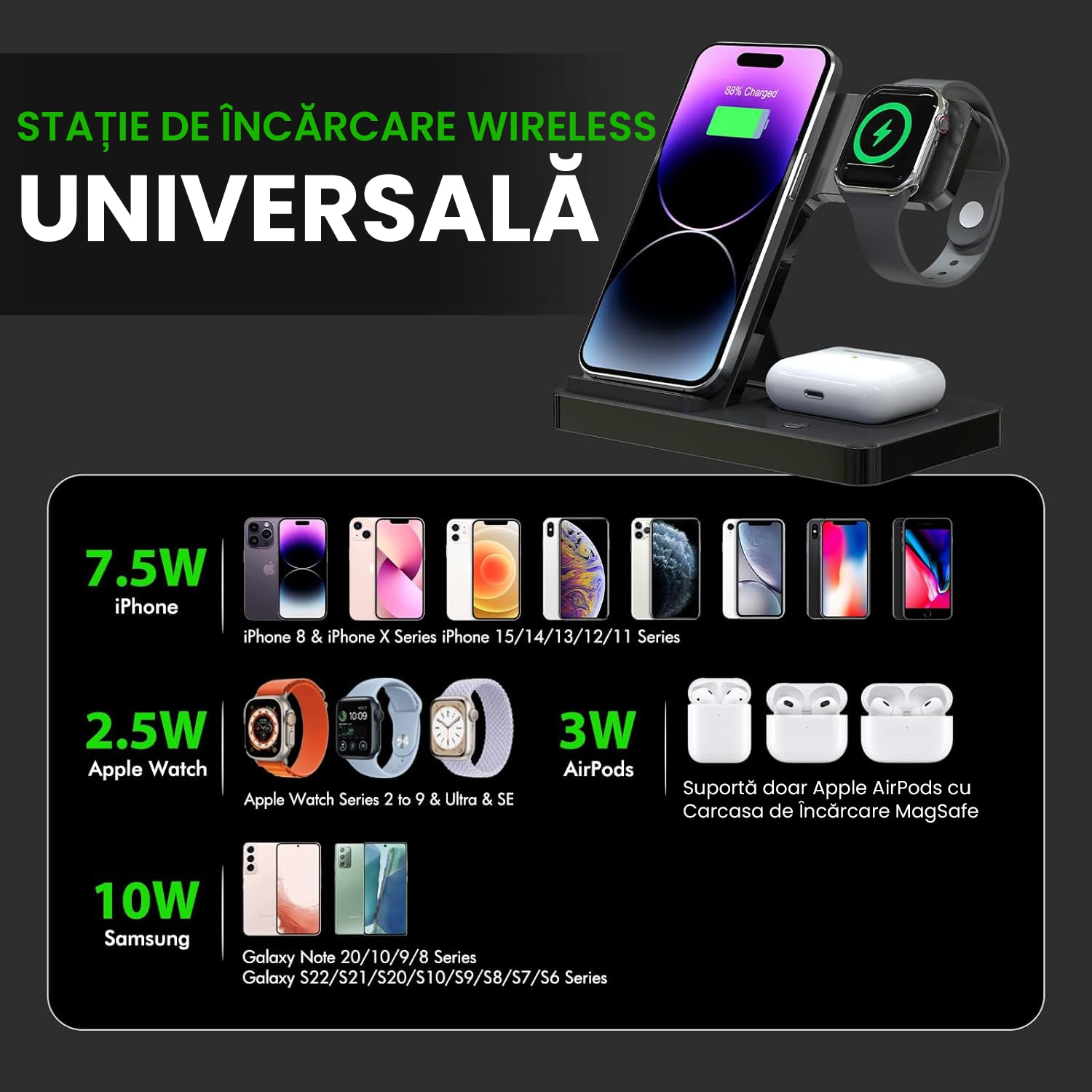 Incarcator wireless fast charger pentru iPhone pliabil, statie ...