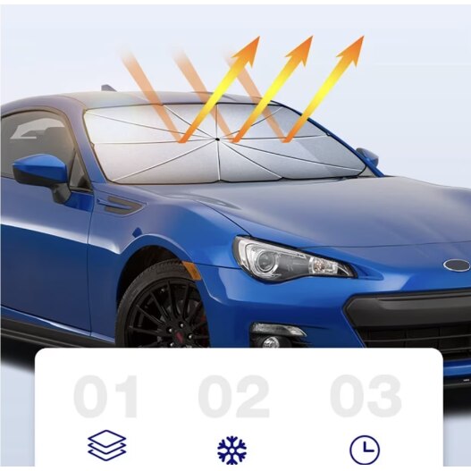 Parasolar Auto Pliabil, pentru Masina, in Forma de Umbrela, Negru ...