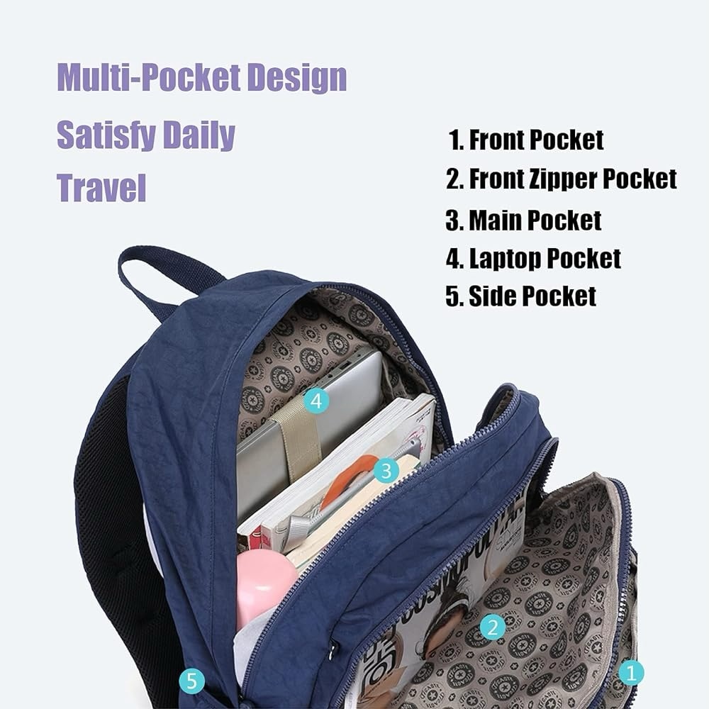 Ghiozdan Inteligent, UltraLight, Waterproof, Port USB, Smart Design ...