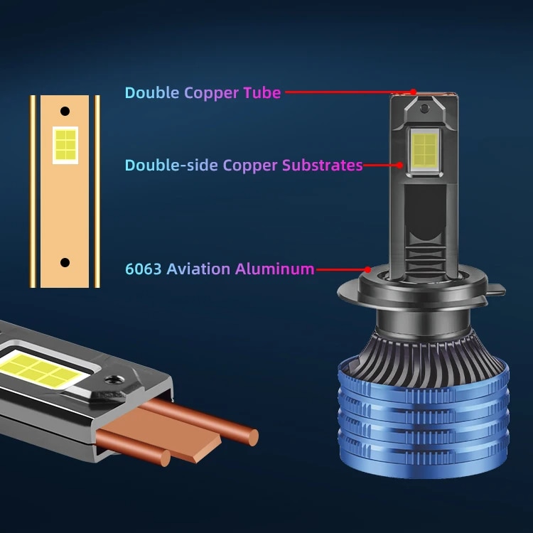 Set de 2 becuri led CSP Xentech Light H8/H9/H11 SKV30 4300K 9-30V 60W ...