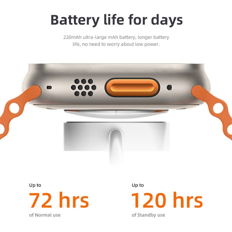 SmartWatch Z68 Ultra Premium, 1.9 инча, Android/IOS - черен - eMAG.bg