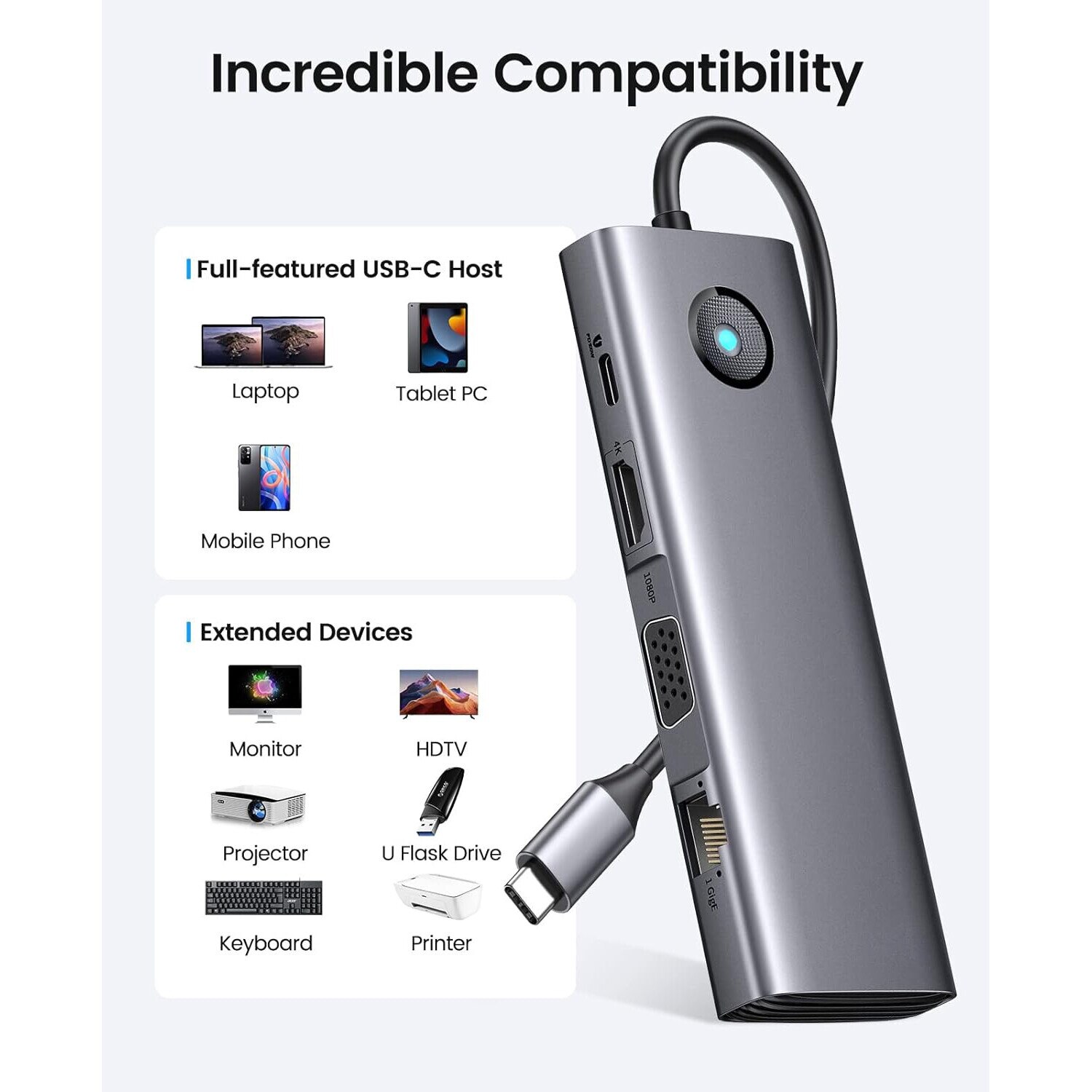 Adaptor USB-C 10 in 1, URWANDER®, Docking Station with HDMI 4K, VGA, 3 ...