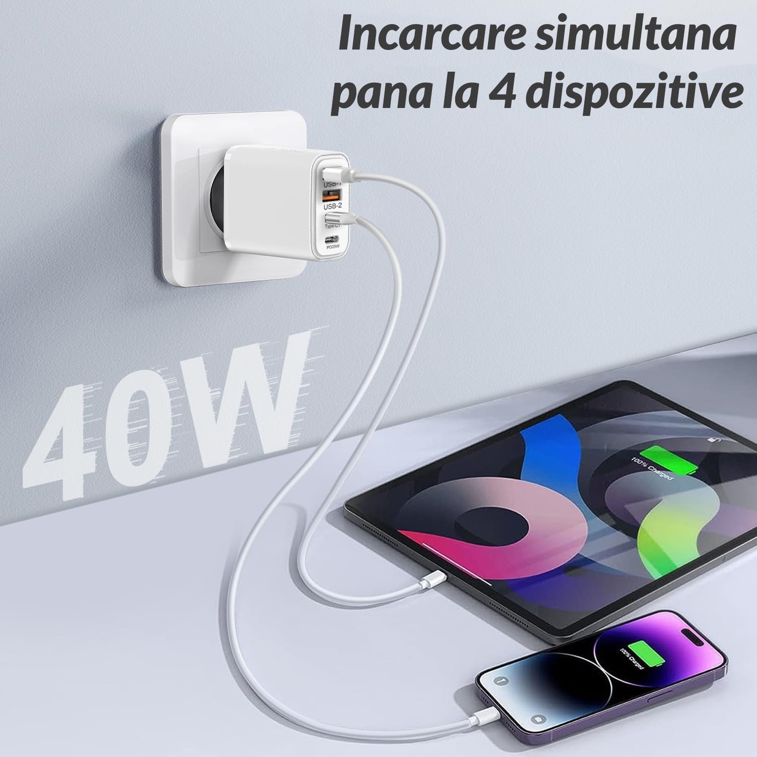 Incarcator retea Fast Charge 40W M40, 2 porturi PD, 2 porturi USB, 9V ...