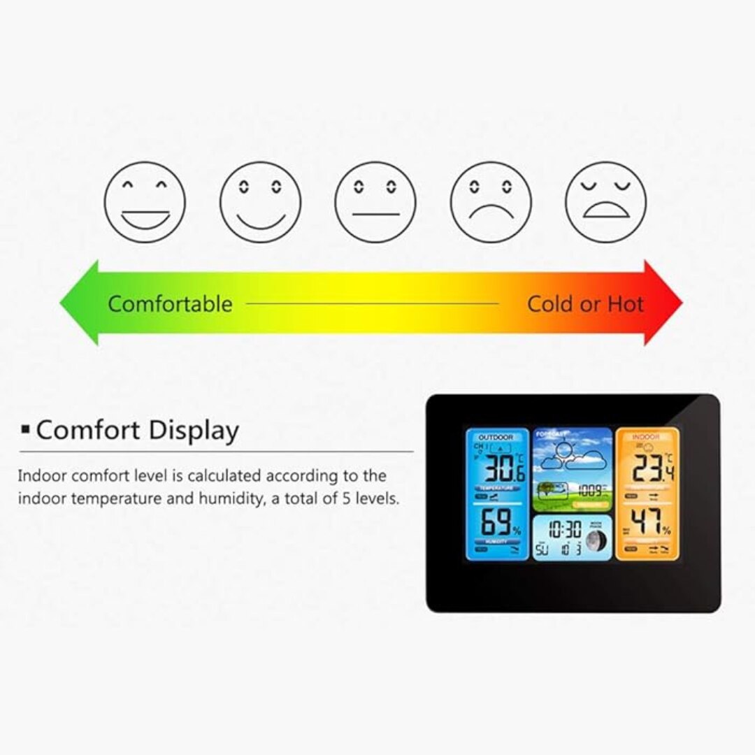 Set Statie meteo fara fir cu Senzor Exterior Lemaro®, Ecran LCD ...