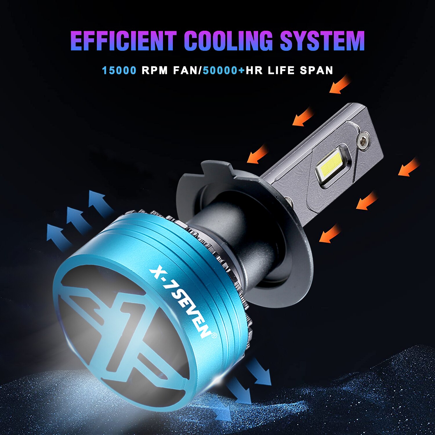 Комплект от 2 LED крушки H7, X-7seven® Apollo, светлина 6500K, 14000 лумена, 70w, 9-36V, Canbus ...