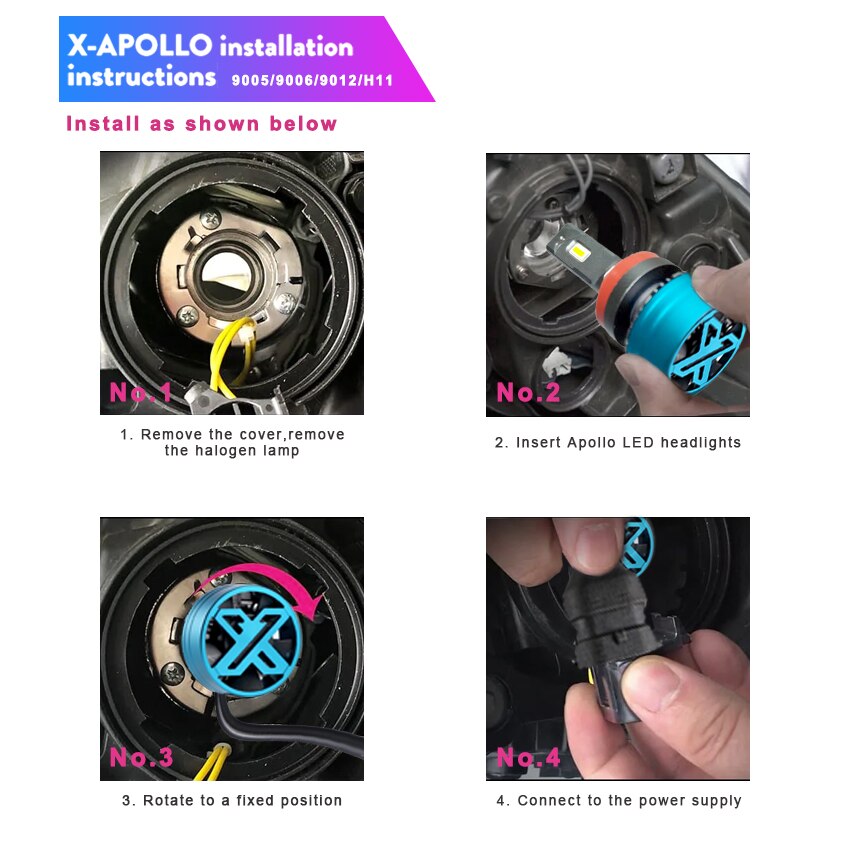 Комплект от 2 LED крушки H7, X-7seven® Apollo, светлина 6500K, 14000 лумена, 70w, 9-36V, Canbus ...