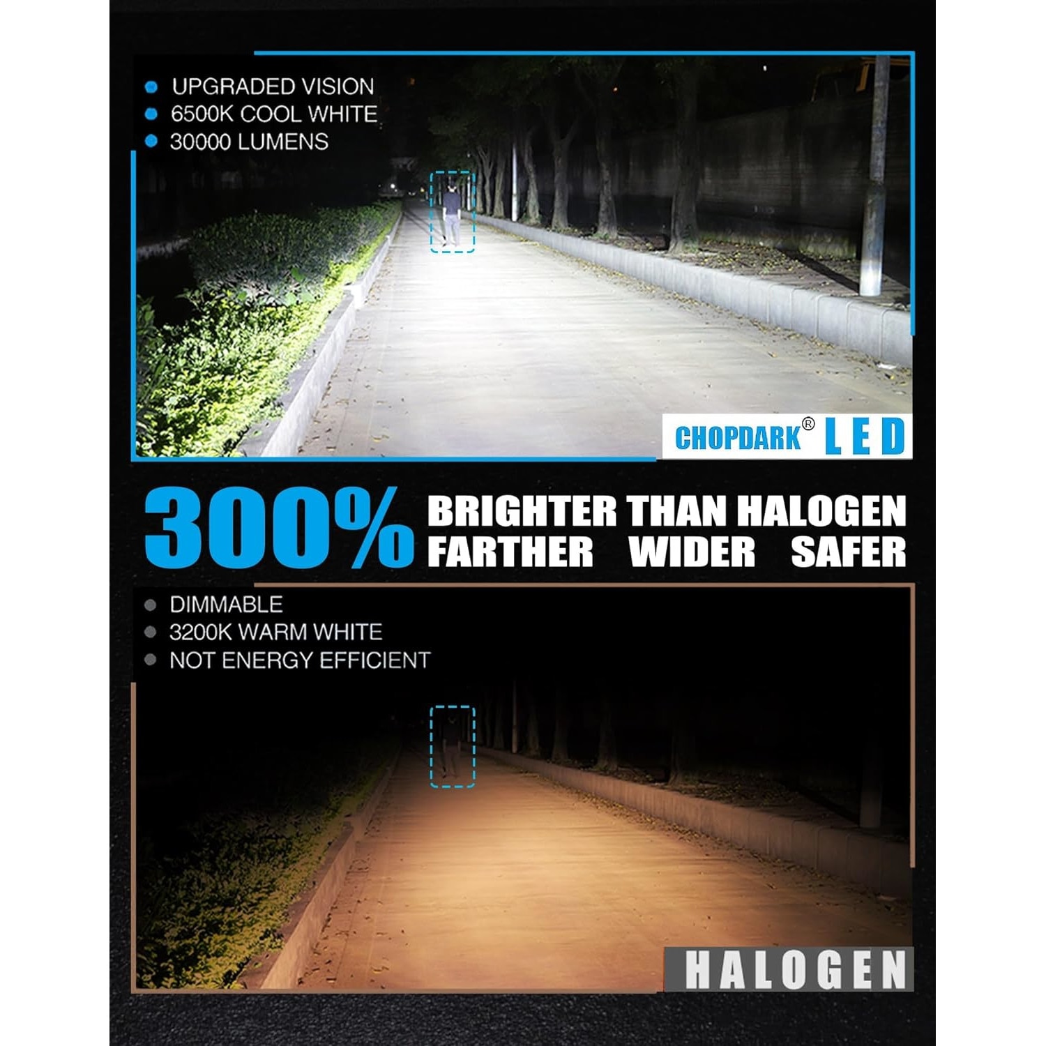 Set 2 Becuri LED Auto H7 EXCITAT® Premium, 38w, 6500K, 8000Lumeni, 12V, Cu ventilator, Canbus ...