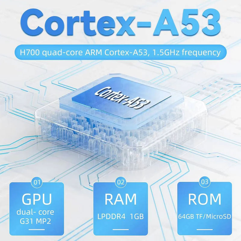 Consola retro ANBERNIC RG35XX Plus 64GB cu 5000 de jocuri clasice, WiFi, Bluetooth, cu iesire ...