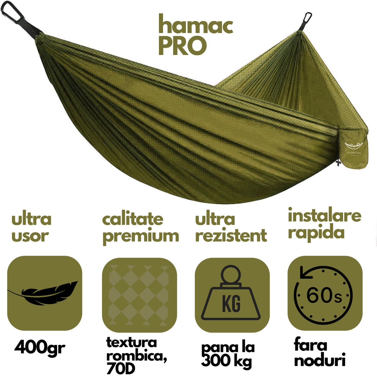 Hamac hikerjoy varianta PRO, din material ripstop 70 denier textura ...