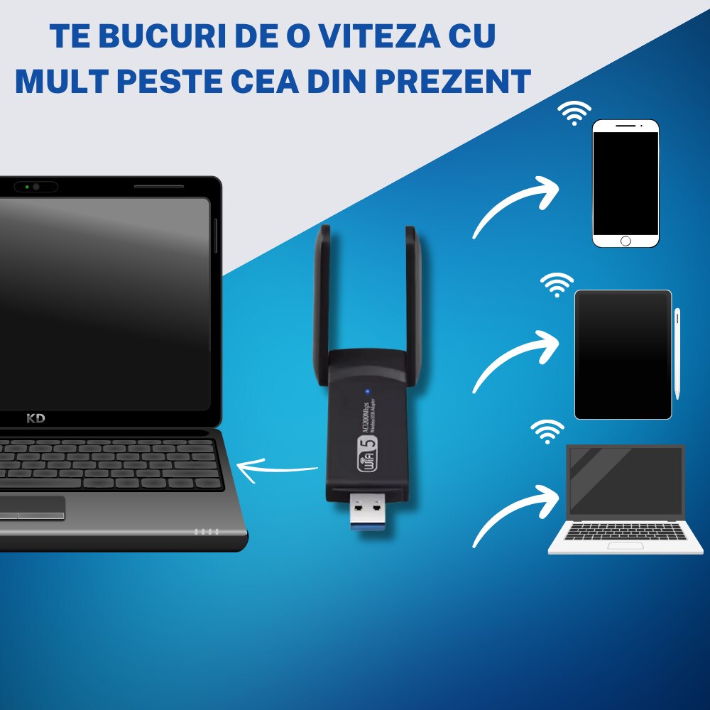 Adaptor Wireless cu 2 Antene, PRINTERY, 1300Mbps, USB 3.0, Instalare ...