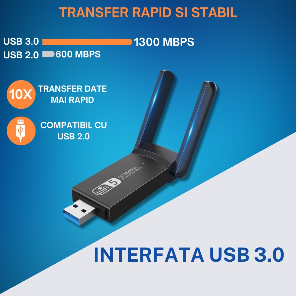 Adaptor Wireless cu 2 Antene, PRINTERY, 1300Mbps, USB 3.0, Instalare ...