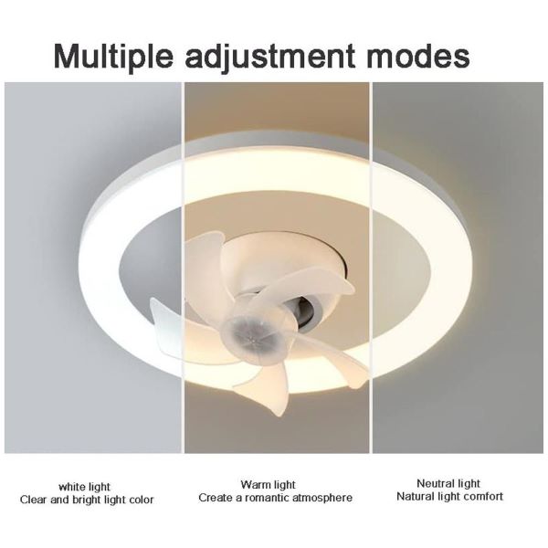 Ventilator de tavan cu iluminare LED, Mormark, Alb - eMAG.ro