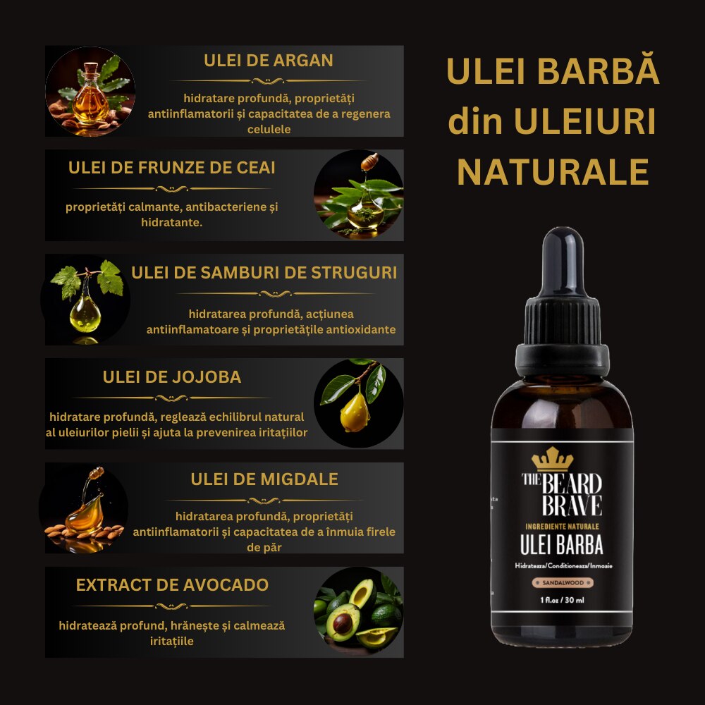 Ulei de Barba Hidratant, Anti Descuamare Piele din Barba, The Beard ...