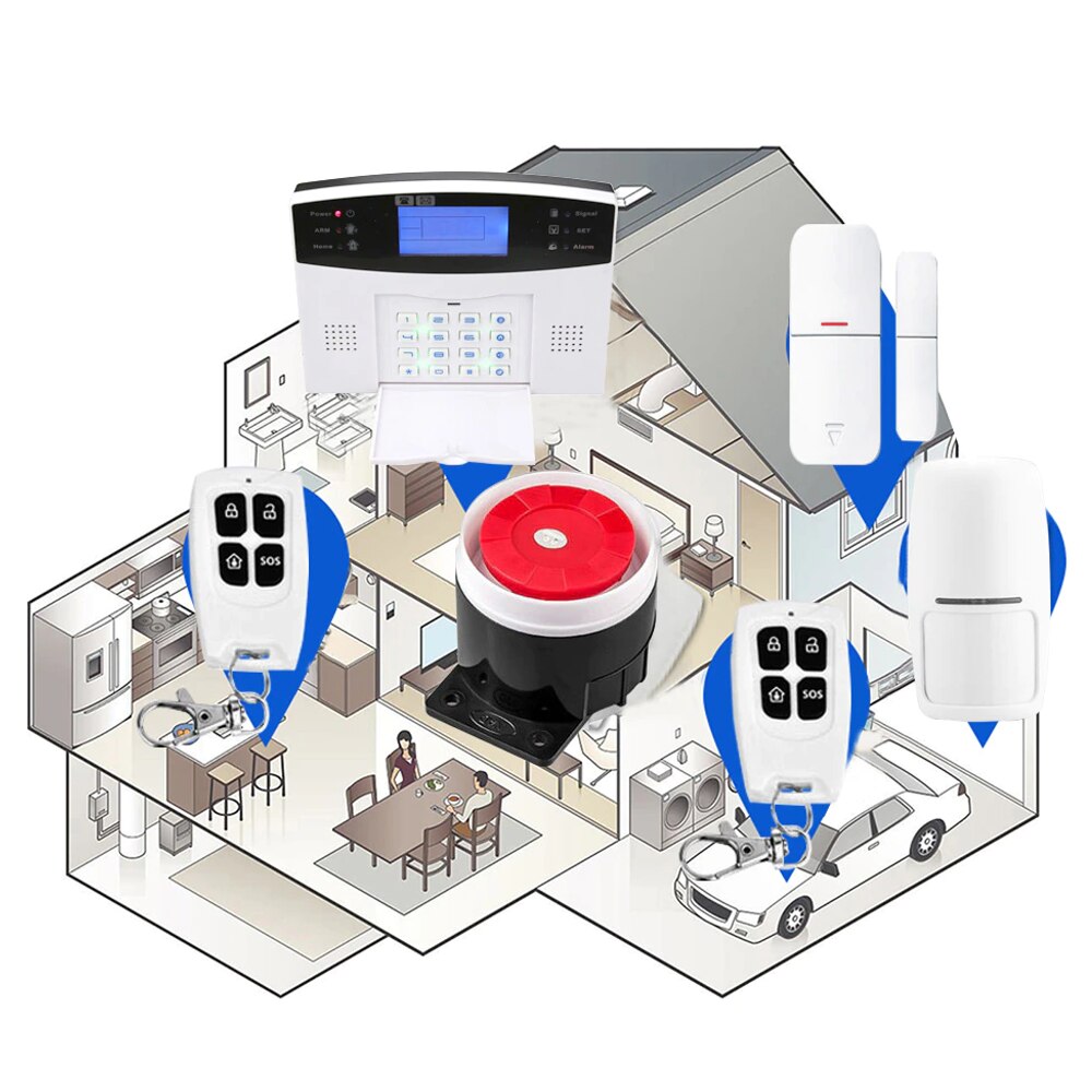 Sistem de alarma smart AQ5, wireless, senzori, telecomanda - eMAG.ro