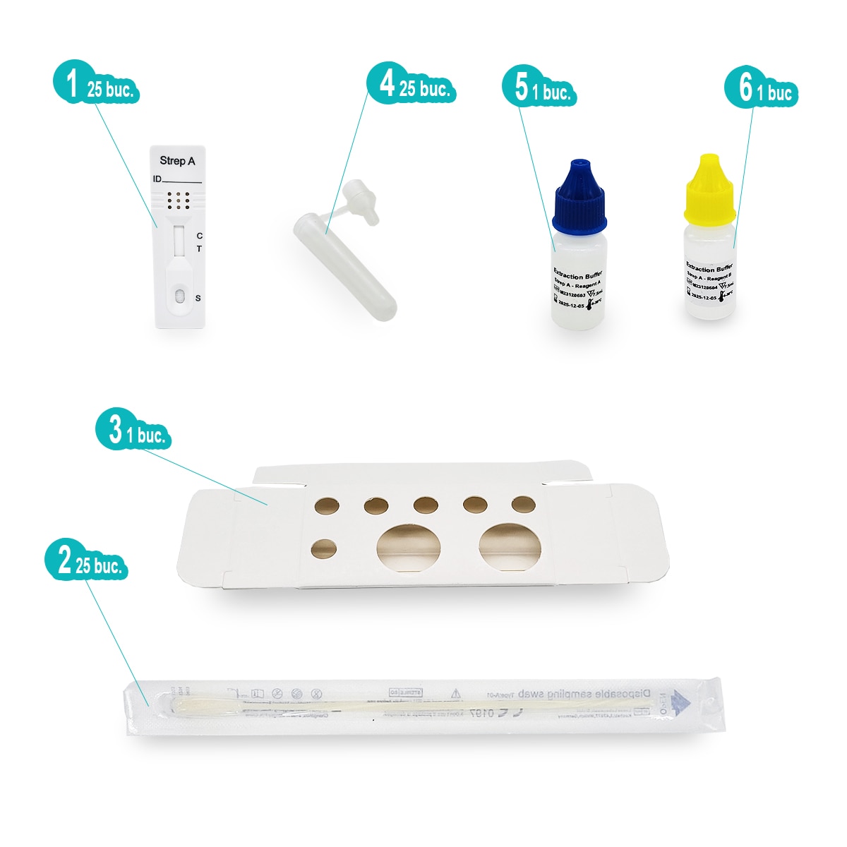 Set 25 Teste Rapide Antigen Streptococ A, Boson - eMAG.ro