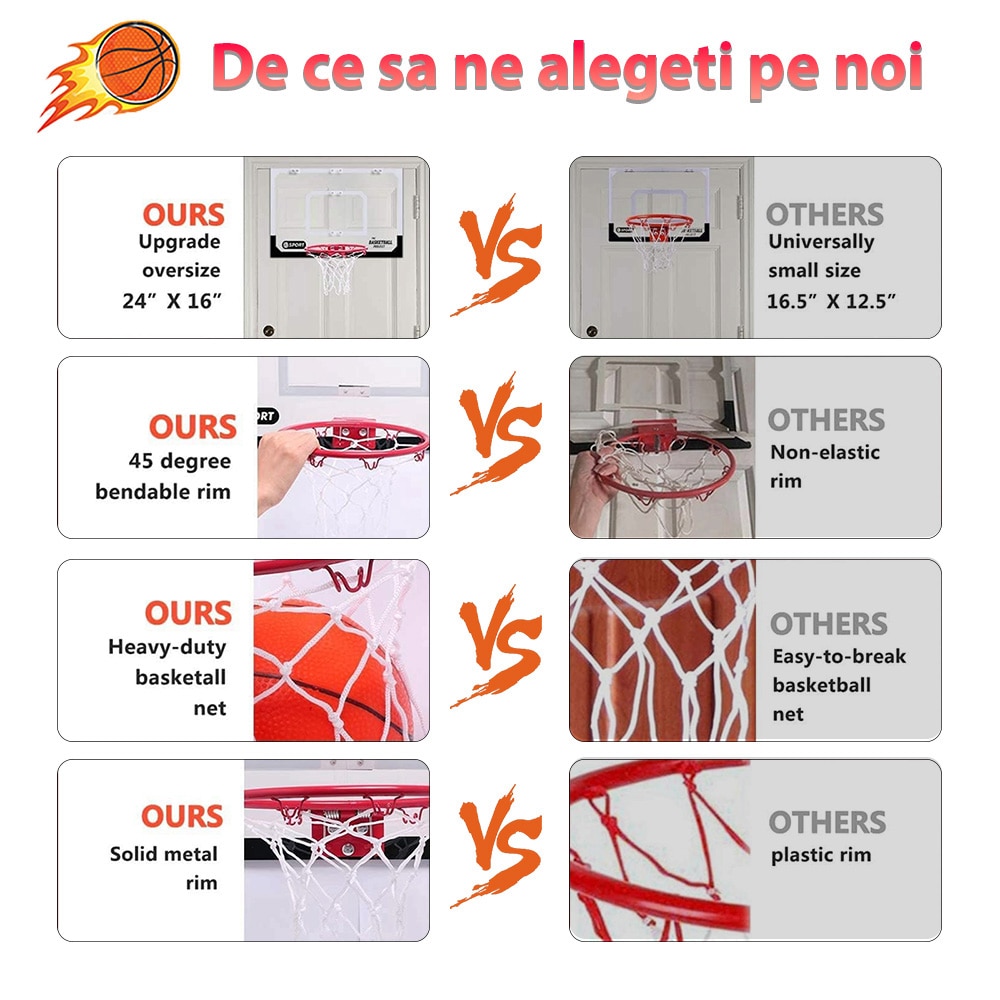 Cos de baschet copii,3 mingi incluse, Tablou de bord electronic, inel ...