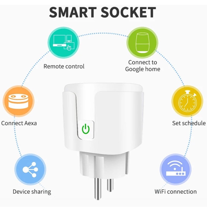 Priza inteligenta Rovo CZ04, Wi-Fi, 20A, Monitorizare energie, Alexa ...