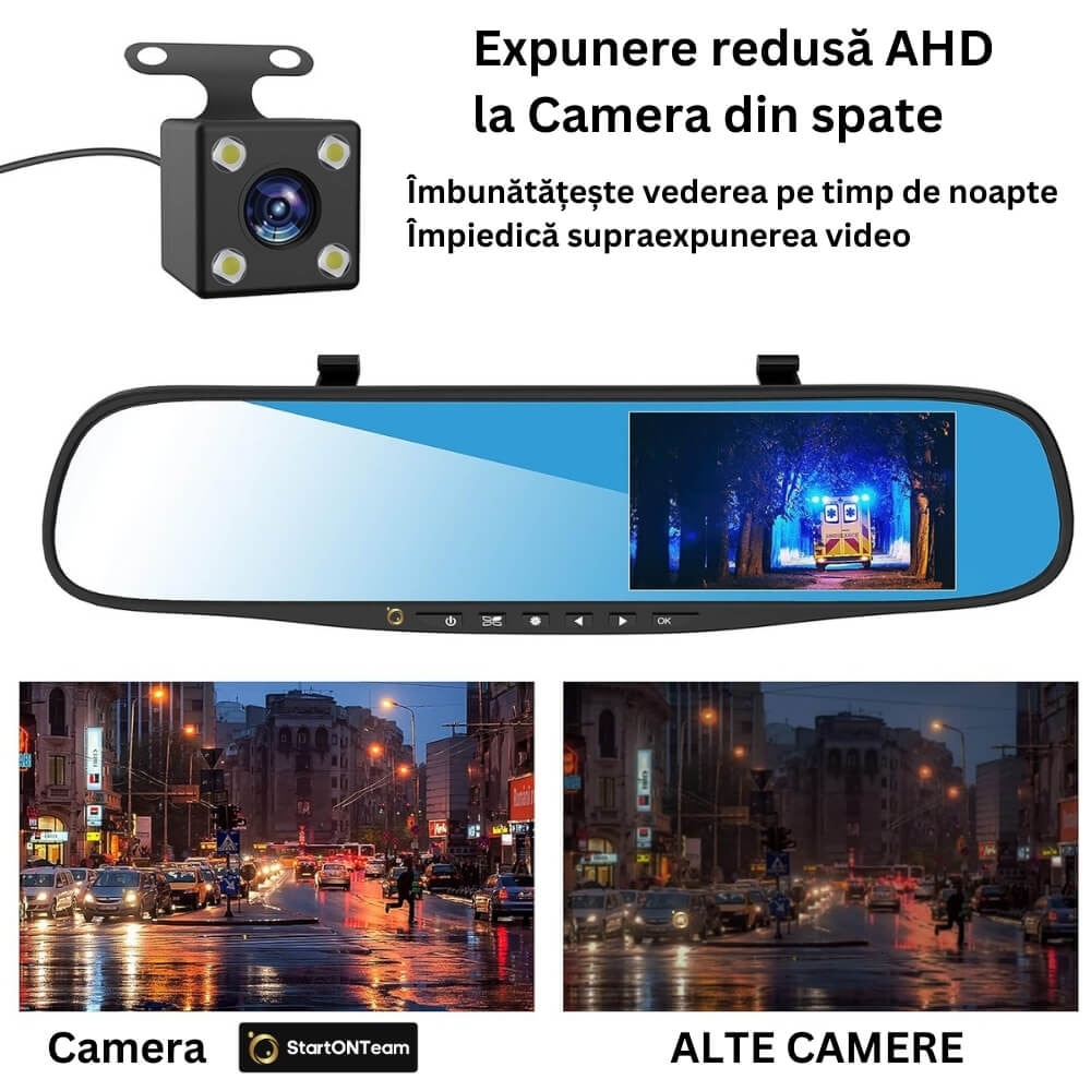 Camera auto de bord, fata, spate, Oglinda Retrovizoare cu Marsarier ...