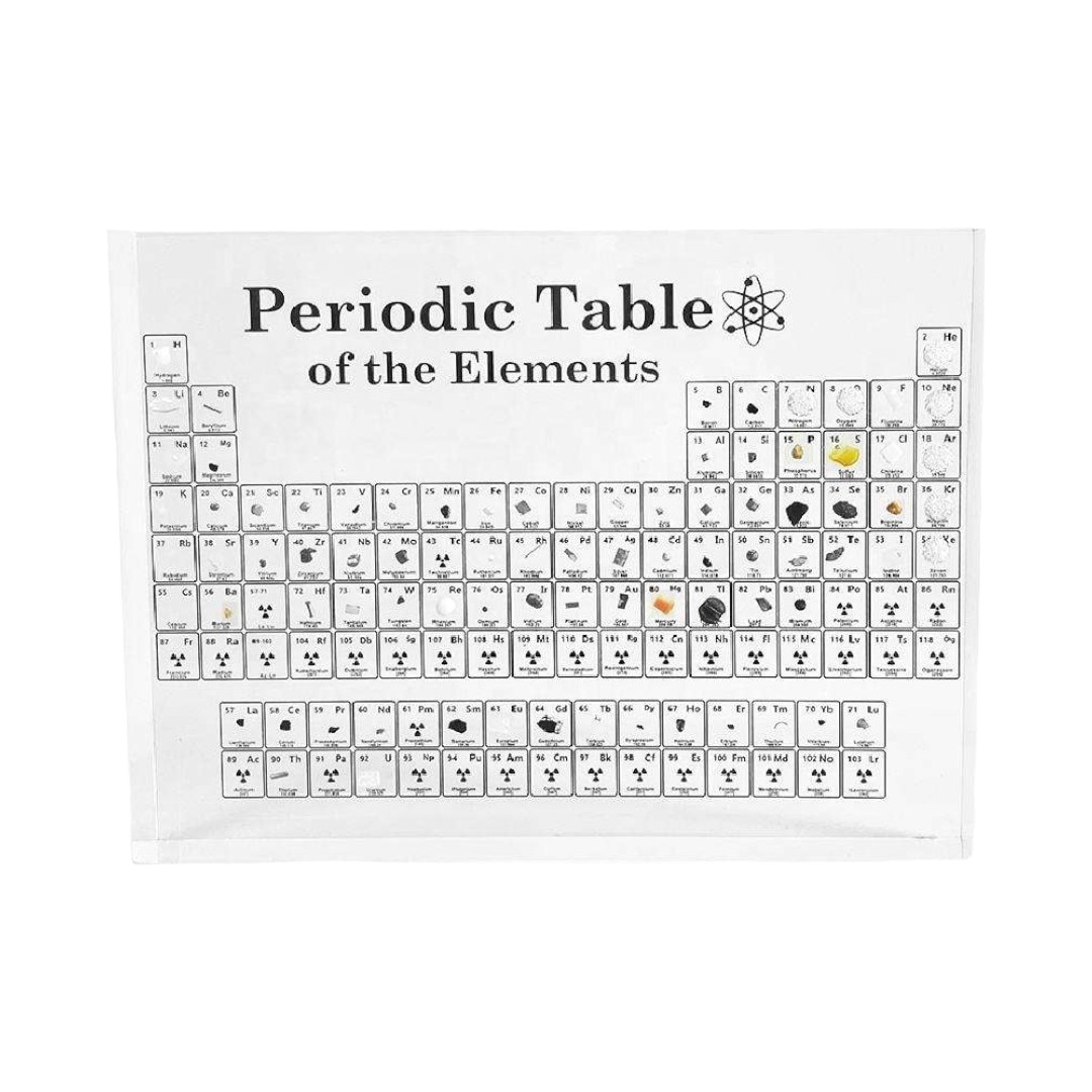 Tabel periodic elemente chimice, material acrilic, transparent ...