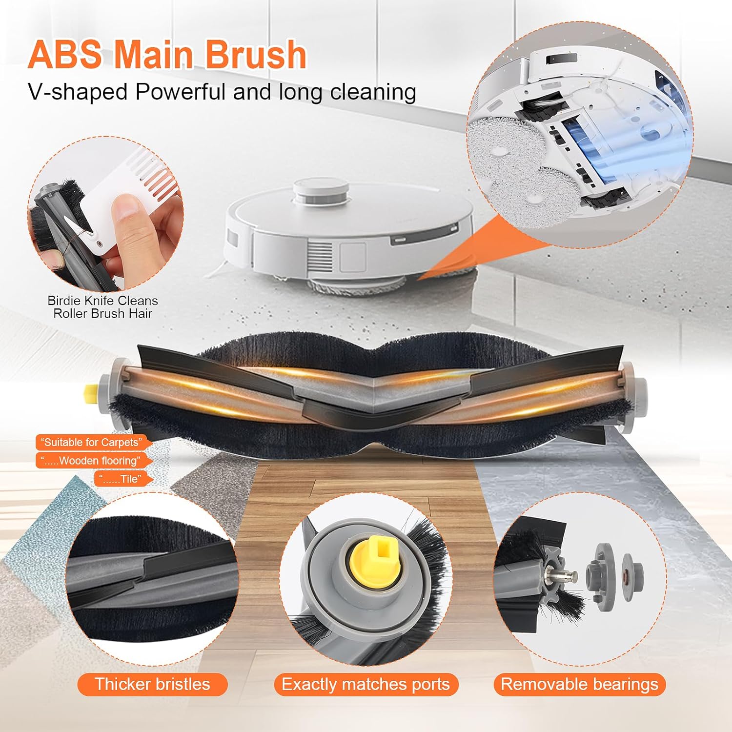 Kit accesorii aspirator compatibile Ecovacs Deebot T20 Omni/T20 PRO/T20 ...