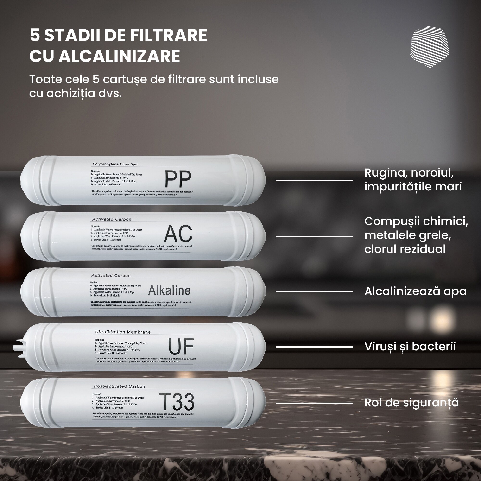 Filtru de apa, AquaWorks™ Complete, include baterie cu 3 cai, 5 stadii ...