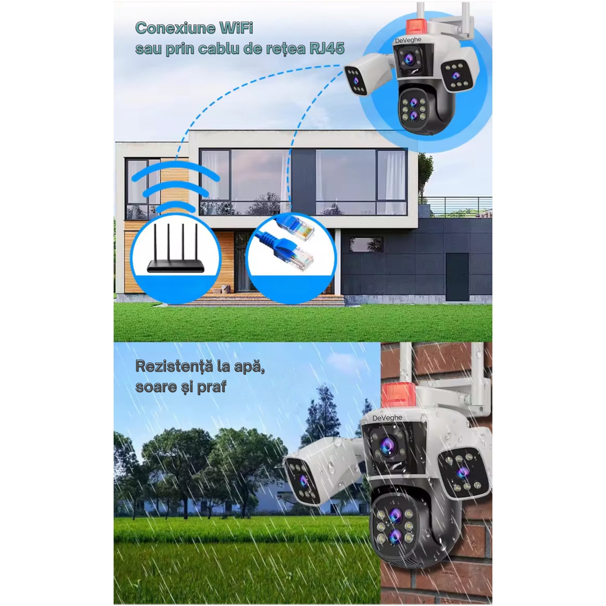 Camera de supraveghere tripla WiFi DeVeghe 16 MP, Full HD, cu brate ...