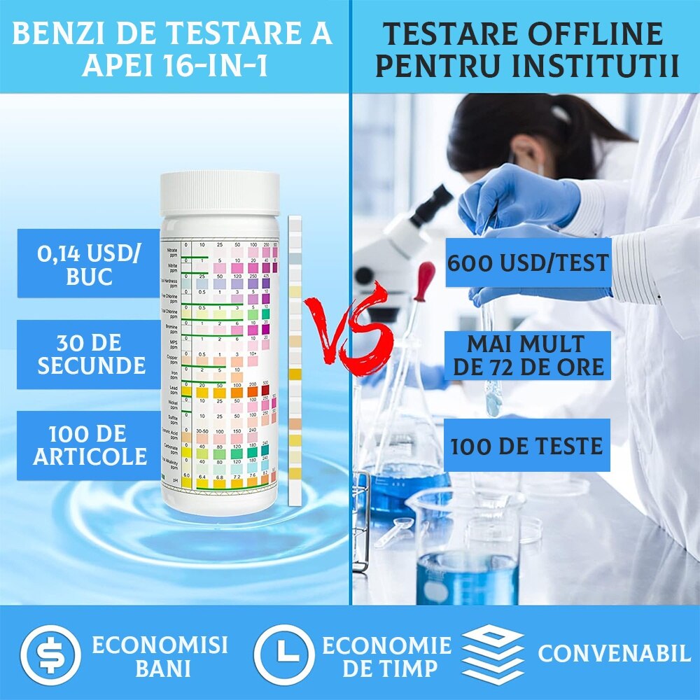 Kit Test apa, 100 buc, 16 parametri masurati, 16 in1, inalta precizie ...