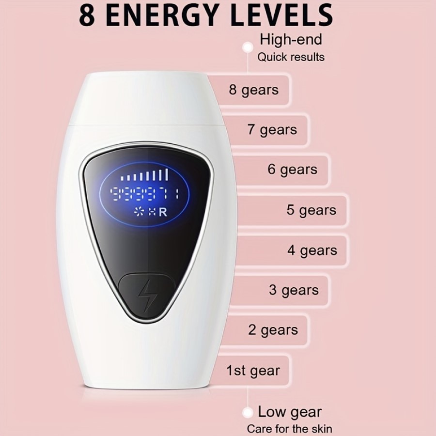 Epilator IPL Model A111 - Epilare Permanenta, definitiva cu Laser la ...