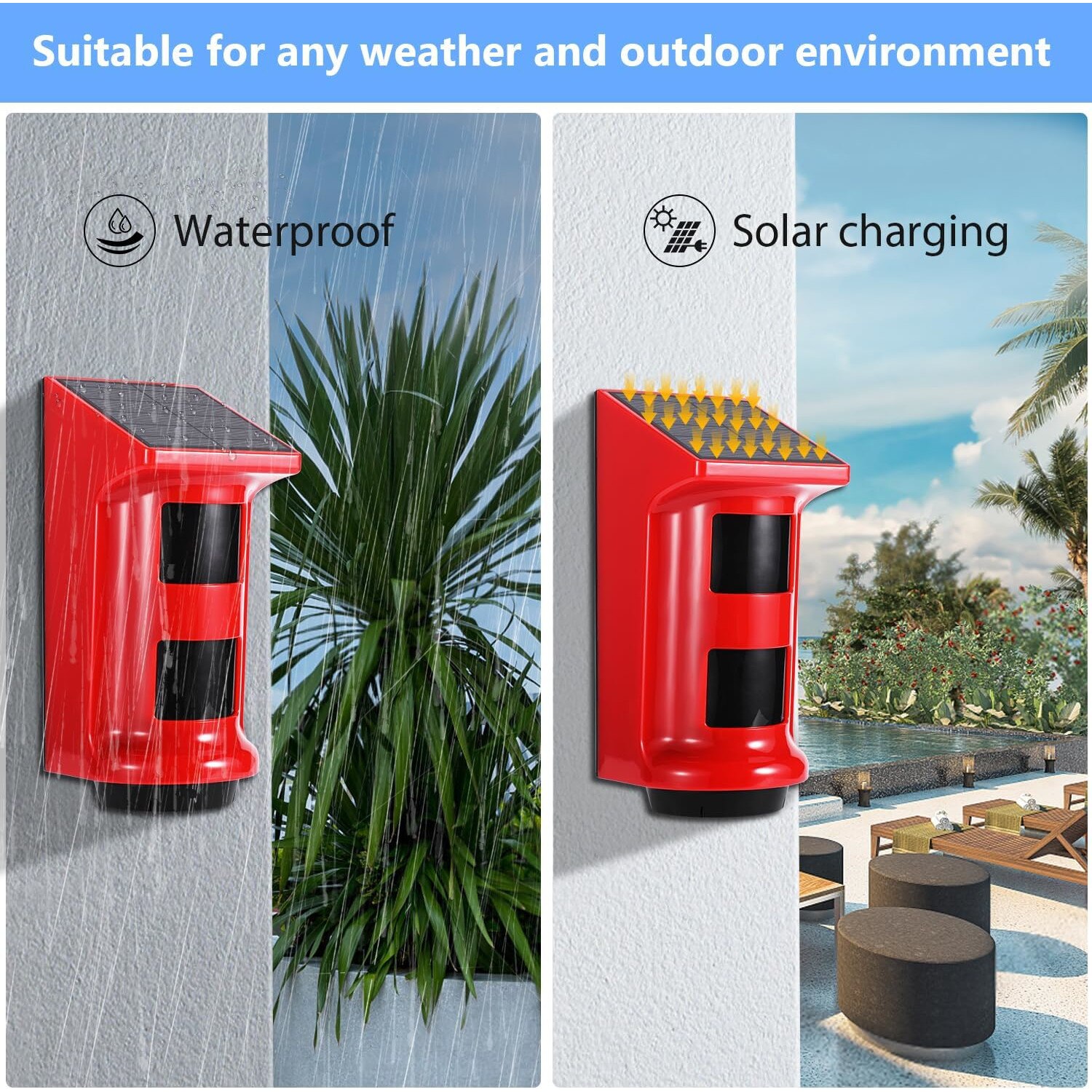 Alarma wireless cu panou solar, senzor de miscare dublu, 2 telecomenzi ...