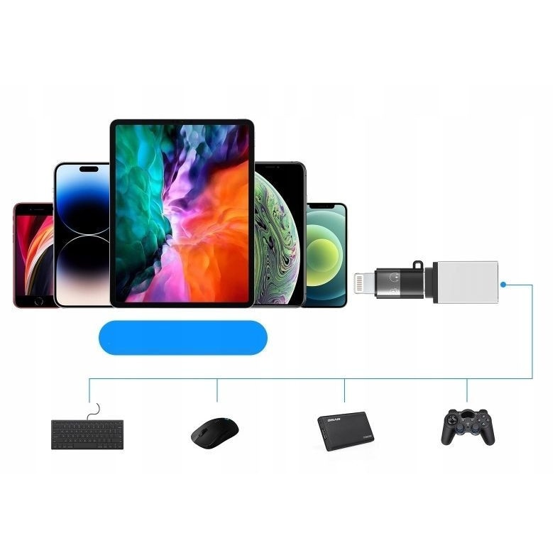 Apple Lightning iPhone - USB Type-C adapter / PU649B - eMAG.hu