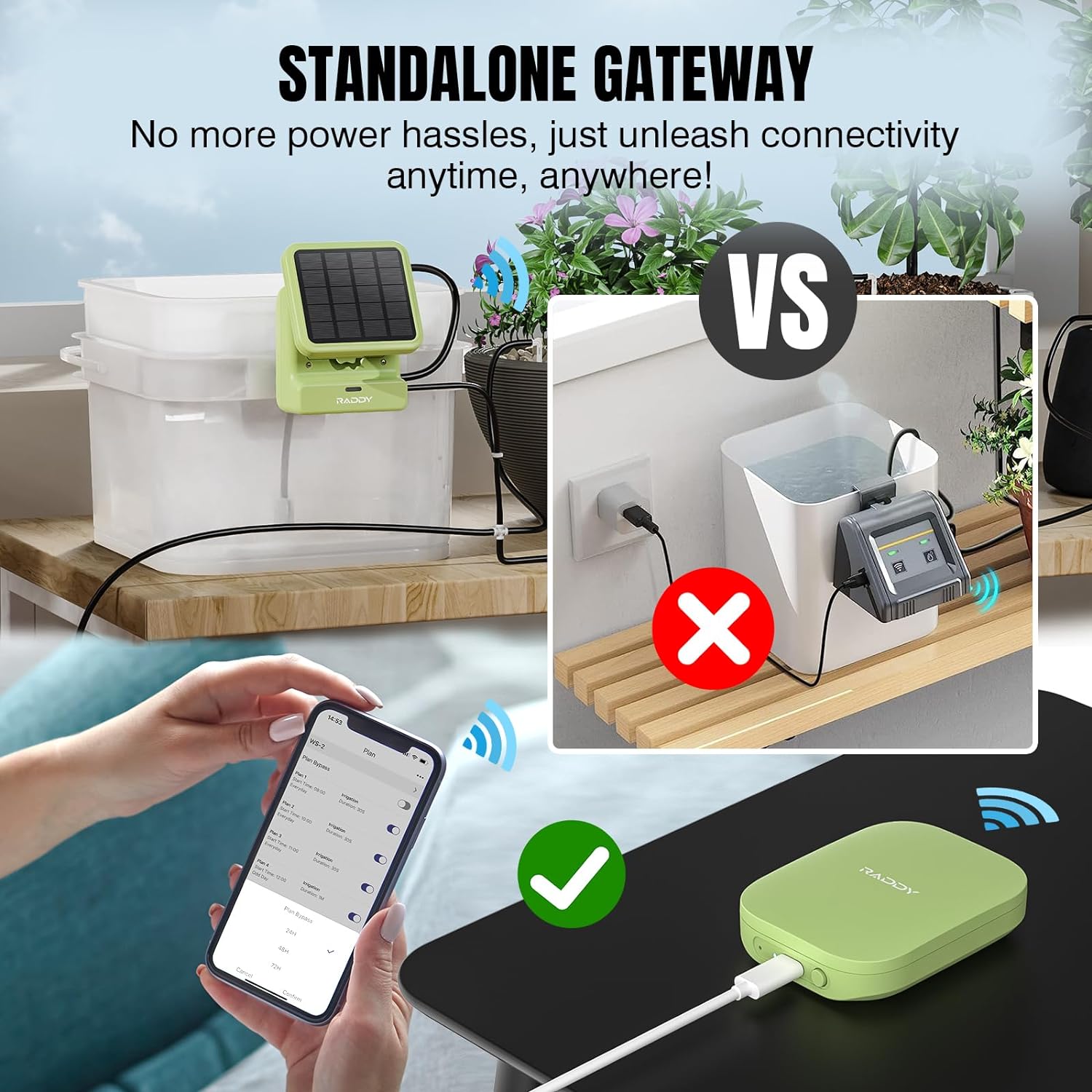 Kit sistem irigare prin picurare WiFi Smart, Cu panou solar, Control ...